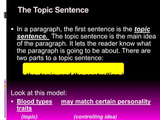 COMPOSITION 1-TOPIC SENTENCES | PPT