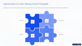 Composition-and-Segmentation-of-a-Text.pptx