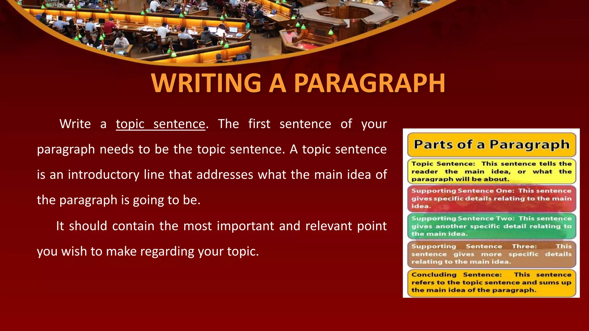 Composition/Mechanics of Writing | PPTX