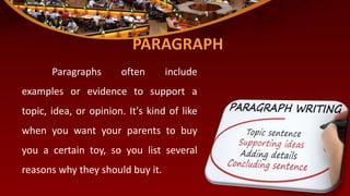 Composition/Mechanics of Writing | PPTX