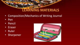 Composition/Mechanics of Writing | PPTX