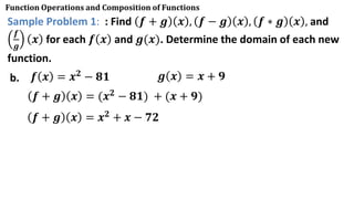 GRADE-8-LESSON-COMPOSITION-OF-FUNCTION-- | PPTX