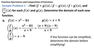GRADE-8-LESSON-COMPOSITION-OF-FUNCTION-- | PPTX
