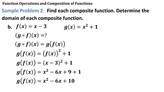 GRADE-8-LESSON-COMPOSITION-OF-FUNCTION-- | PPTX