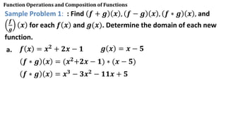GRADE-8-LESSON-COMPOSITION-OF-FUNCTION-- | PPTX