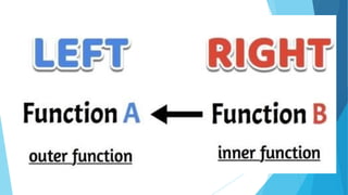 Composition-fegh4g4gof-Functions-part-3.pptx