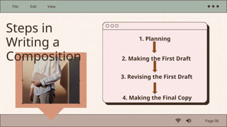 COMPOSITION-WRITING ENG. DKFDKFDKVFFKJKF | PPT