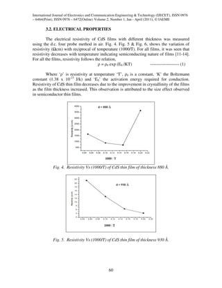 Compositional and electrical properties of cds thin films by vacuum ...