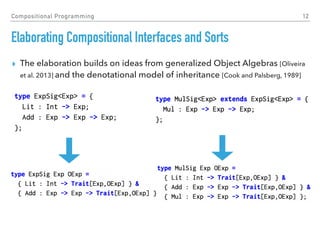 Compositional Programming | PPT