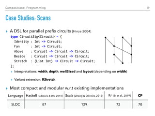 Compositional Programming | PPT | Free Download
