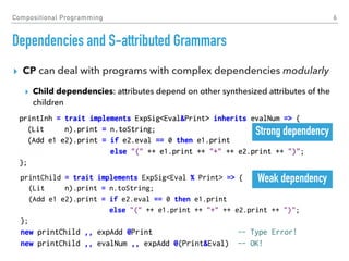 Compositional Programming | PPT