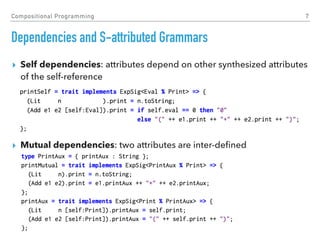 Compositional Programming | PPT