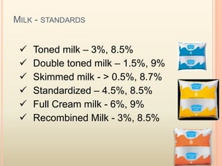 Composition and chemical testing of milk._For Assam Officers_Nov 2012_0 ...