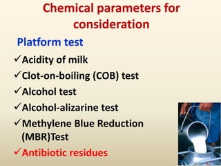 Composition and chemical testing of milk._For Assam Officers_Nov 2012_0 ...