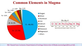 Composition and constituents of igneous rocks | PPT