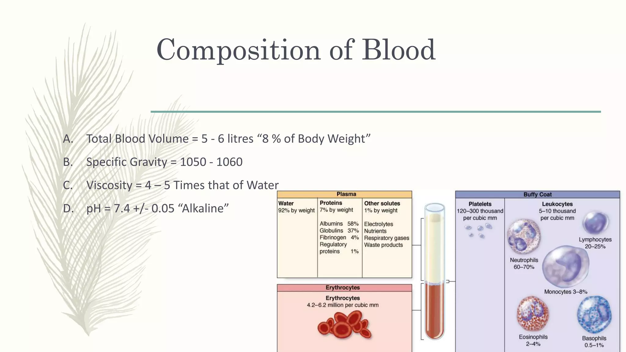 Composition and Function of Blood | PPTX