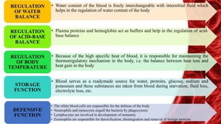 Composition and functions of blood.pptx