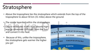 Composition and structure of earth's atmosphere | PPTX