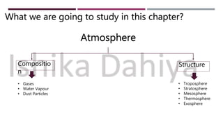 Composition and structure of earth's atmosphere | PPTX