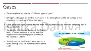 Composition and structure of earth's atmosphere | PPTX