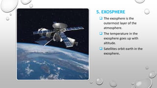 Composition and Structure of the Atmosphere Grade 10 Term 1.pdf