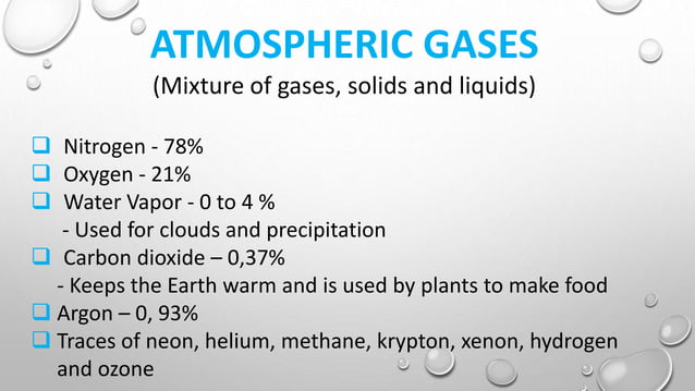Composition and Structure of the Atmosphere Grade 10 Term 1.pdf ...