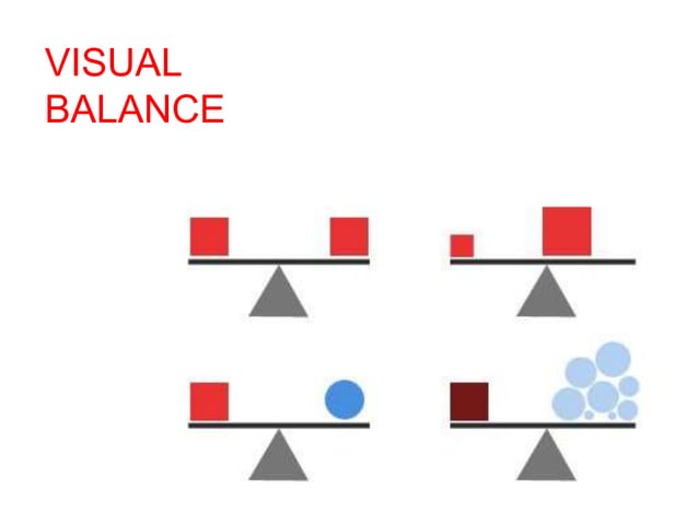 Composition fundamentals | PPT