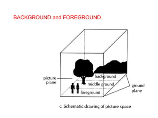Composition Fundamentals, Drawing | PPT