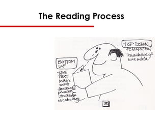 Composition II : Class Presentation | PPT