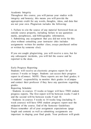 Composition ii syllabus dallas college north lake campus | DOCX