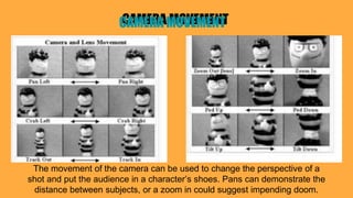 Composition in Film | PPTX