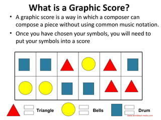 Composition in Music At KS1&2 - A Lees | PPT