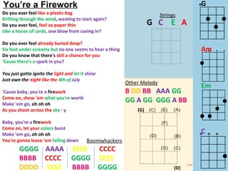 Composition in Music At KS1&2 - A Lees | PPT
