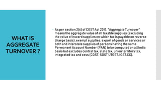 COMPOSITION LEVY.pptx