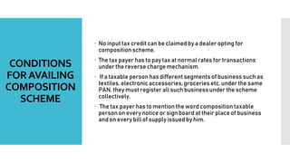 COMPOSITION LEVY.pptx