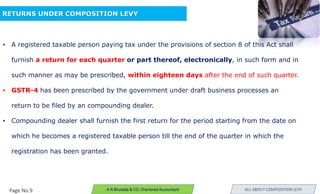 Composition levy GST ( Composition Scheme GST ) | PPTX