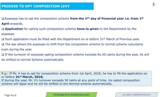 Composition levy GST ( Composition Scheme GST ) | PPTX