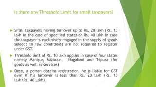 Composition Levy gst.pptx