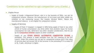 Composition Levy gst.pptx