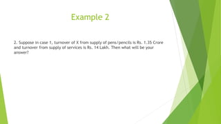 Composition Levy gst.pptx
