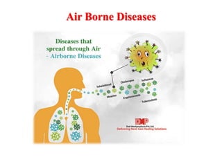 Composition of air and Air Borne diseases | PPT