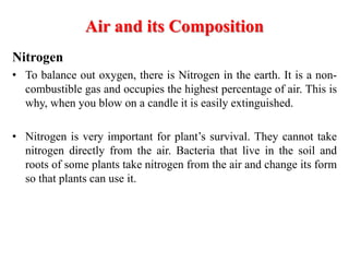 Composition of air and Air Borne diseases | PPT
