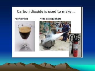 Composition of air | PPT