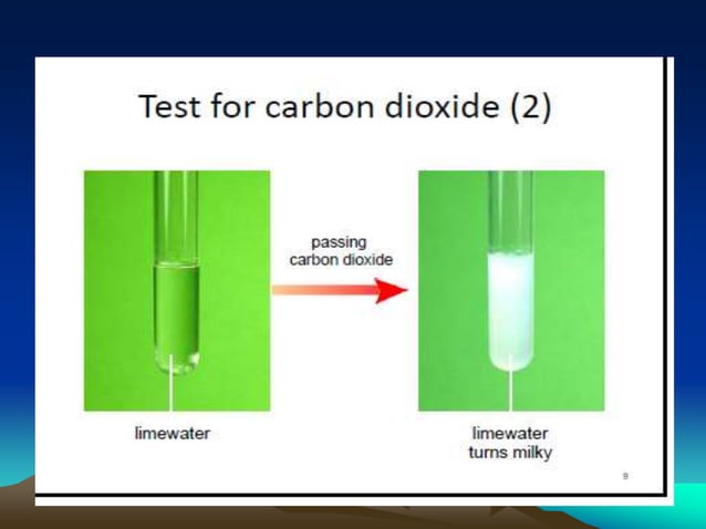 Composition of air | PPT