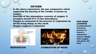 Composition of air and air pollution.pptx