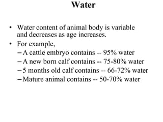 Composition of Animal & Plants Body slide share.pptx