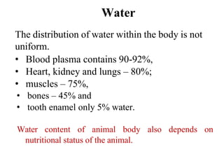 Composition of Animal & Plants Body slide share.pptx
