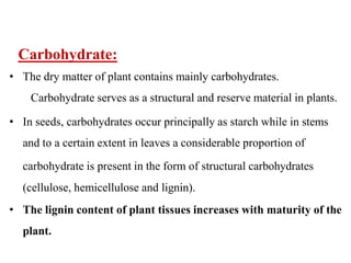 Composition of Animal & Plants Body slide share.pptx