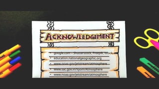 composition of atmosphere EVS SEM1 PROJECT | PPT