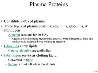 Composition of blood.ppt